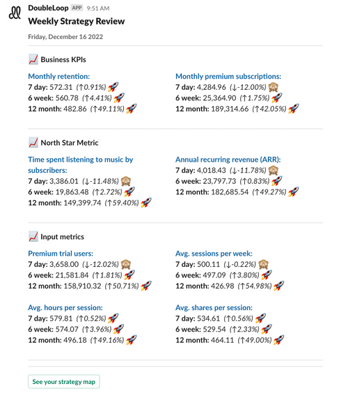 DoubleLoop | Make your strategy actionable